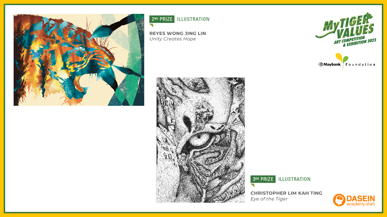 MAYBANK MYTIGER VALUES ART COMPETITION 2023 | DASEIN ACADEMY OF ART